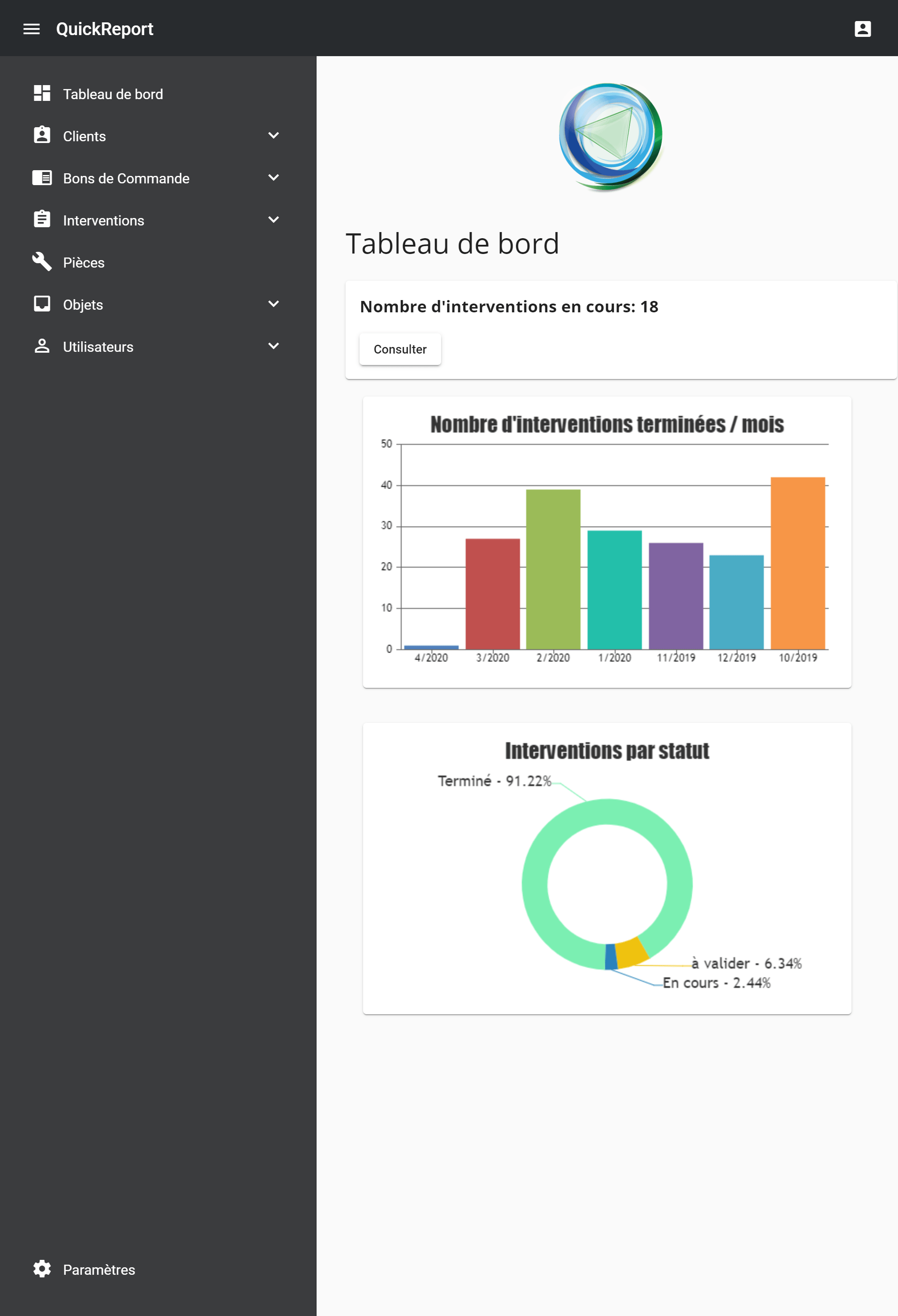 Solutions logicielles et métiers | Tris Informatique Sàrl | Crissier